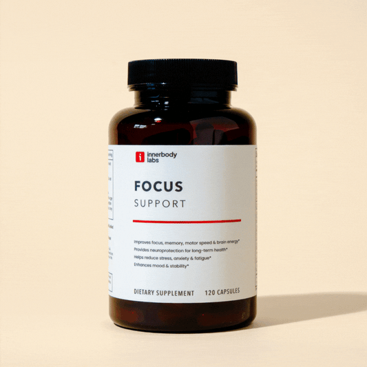 Supplements – Innerbody Labs