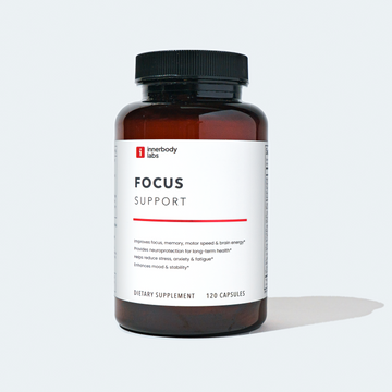 Innerbody Labs