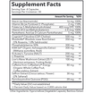 Focus Support – Innerbody Labs