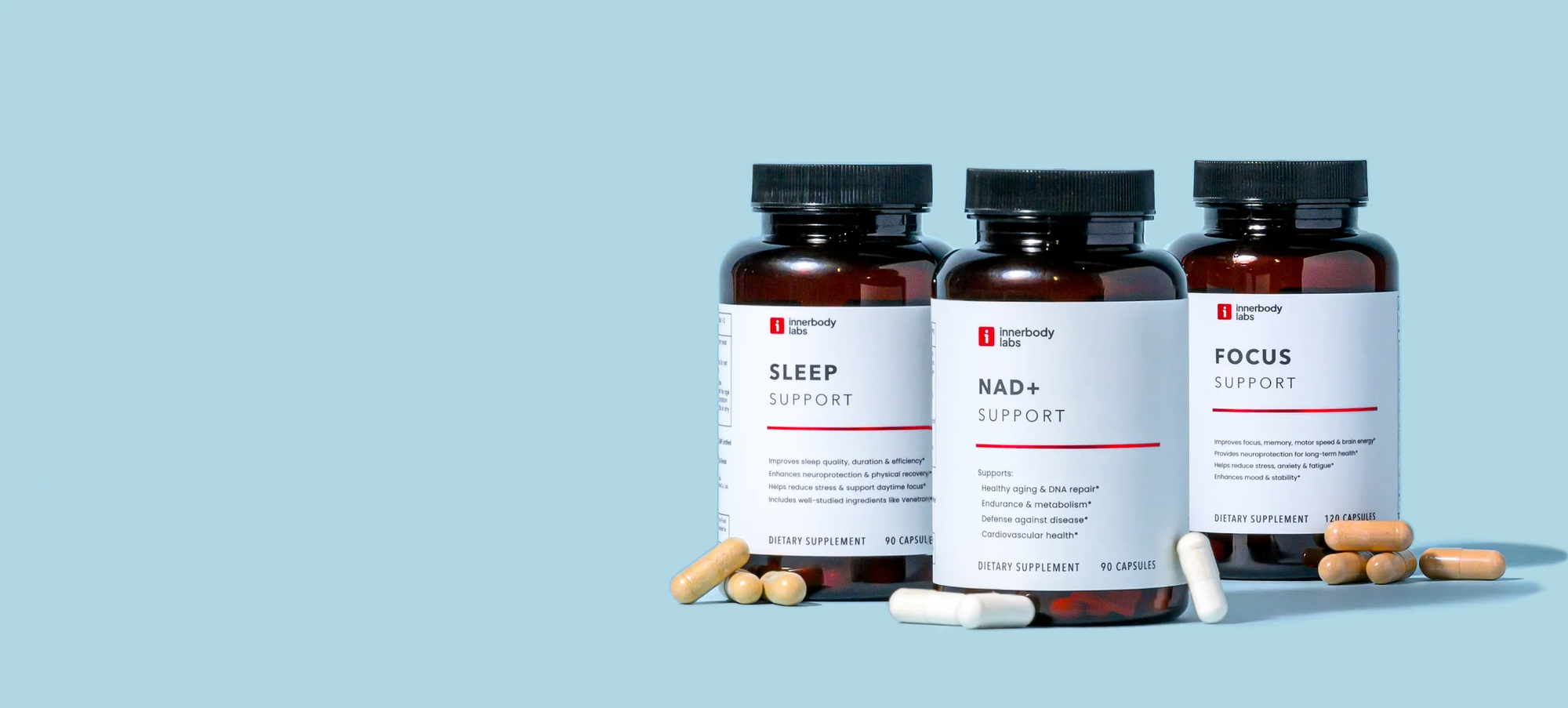 Innerbody Labs