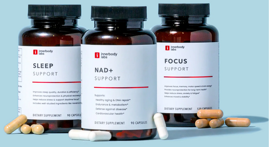Innerbody Labs